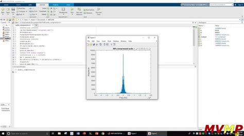 Using Matlab For Signal Compression Techniques Datatas