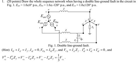 Solved 1 20 Points Draw The Whole Sequence Network When