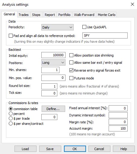 Incorrect User Formula Was Positionscore Ignored Again Afl