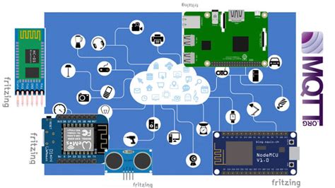 Do Program Arduino Esp8266 Wifi Raspberry Pi Or Nodemcu Bluetooth By Anushmauranga Fiverr