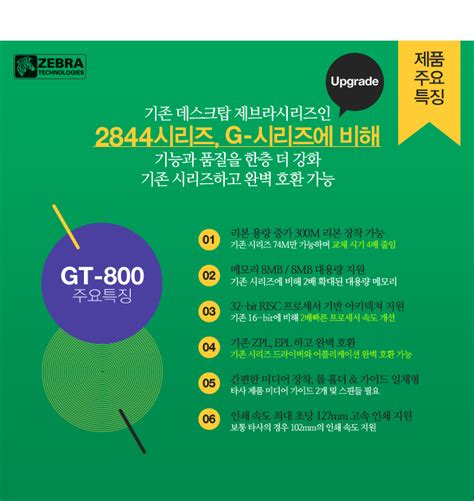 솔바텍 자동인식 솔루션 전문기업