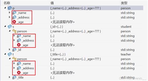 【c 】继承（继承的定义格式、赋值兼容转换、多继承、派生类默认成员函数规则、继承与友元、继承与静态成员） 腾讯云开发者社区 腾讯云