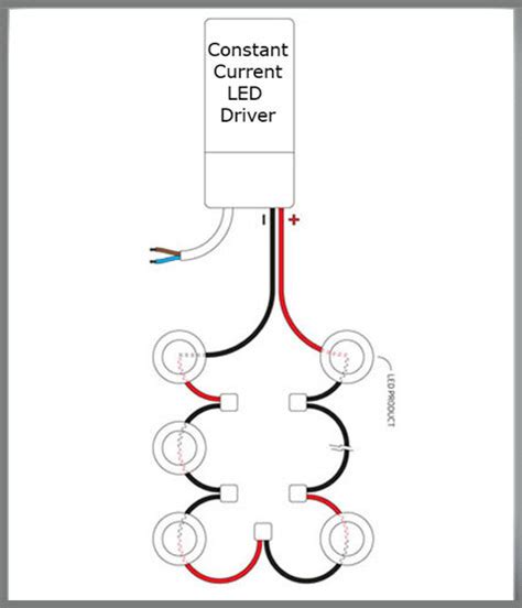 LED Drivers Constant Voltage Or Constant Current Downlights Direct Lighting Advice News