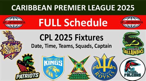 The Hundred 2025 Schedule, Teams, Squads, How to Watch Live