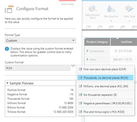 formatting text analyze data documentation learning
