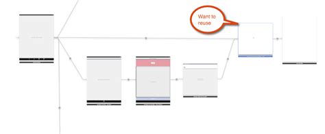 Ios Reusing UIViewController For Two Tab Bar Items Stack Overflow