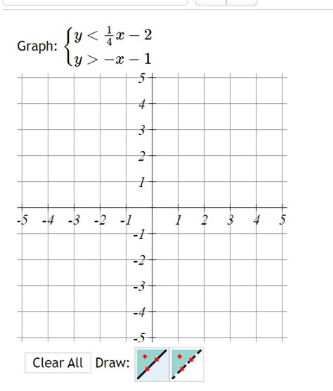 Graph Y X 1draw