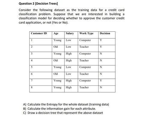 Solved Question Decision Trees Consider The Following Chegg