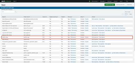 Splunk Forwarder And Indexer Setup Guide