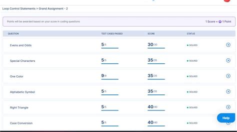 swamy chintala on linkedin day7 100daysofcodechallenge nestedloops