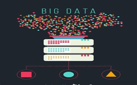 Main Components Of Big Data