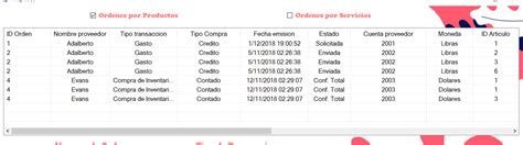 Listview Desparejo En C Stack Overflow En Espa Ol
