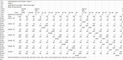Python Openpyxl Pandas Convert CSV To XLSX Stack Overflow
