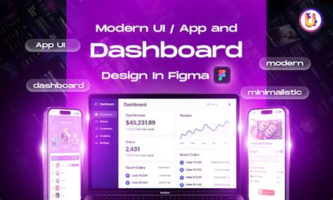 Do Minimalistic Figma Ui Ux Design For Mobile App Ui Dashboard Ui