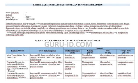 Kktp Sejarah Kelas Xii Semester 1 Dan 2
