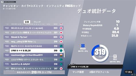 Champion Kyra Cosmic Infinity Fncs Cap Th Youtube