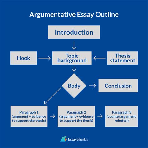 How To Write An Argumentative Essay Step By Step Pdf Infoupdate Org