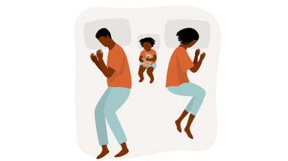 I Find Out Just How Much Sex Parents Are Really Having And Admit This Is Why It S Not Once