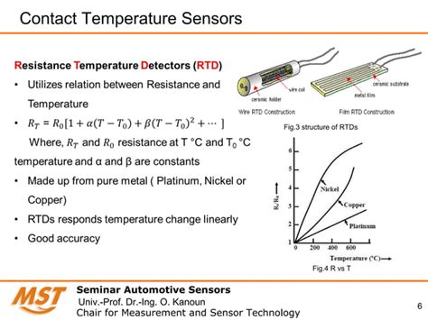 Automotive Temperature Sensors PPT
