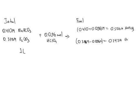 solved a buffer solution contains 0 410 m nahco3 and 0 338 m k2co3