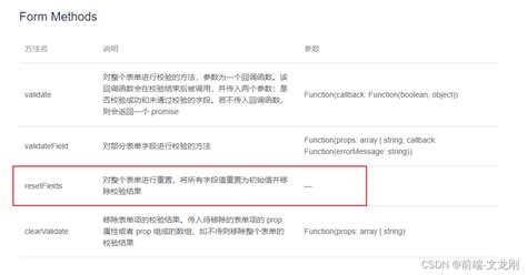 Elementui表单的重置事件elementui 校验重置 Csdn博客