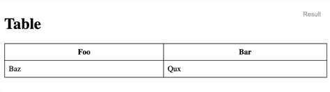 Html Why Doesnt Flex Grow 1 Work For A Table In Safari Stack