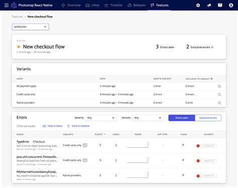new features dashboard delivers observability and actionable insights