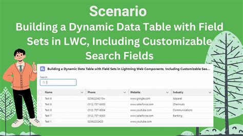 Scenario Building A Dynamic Data Table With Field Sets In Lwc