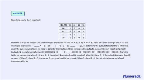 solved q1 write the truth table for a full adder and then derive the