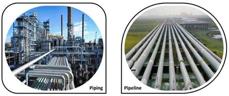 Differences Between Piping Wall Thickness And Pipeline Wall Thickness