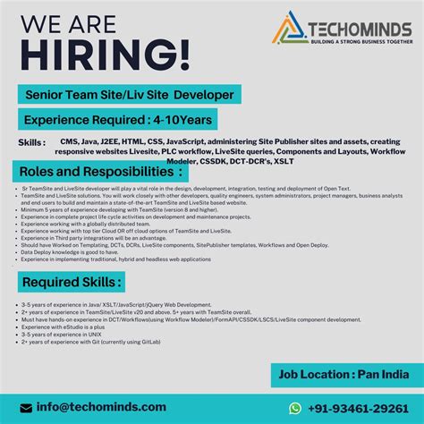 Techominds Pvt Ltd On Linkedin Hiring Cms Ava J2ee Plc Livesite