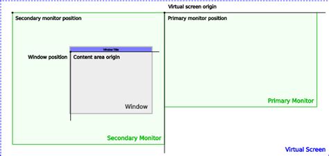Glfw Error Collected During Initialization Glfw Error During Initialization Smartadm Ru