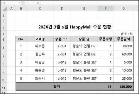 엑셀 셀 나누기 하는 3가지 방법 네이버 블로그 엑셀 셀 나누기 하는 3가지 방법 네이버 블로그