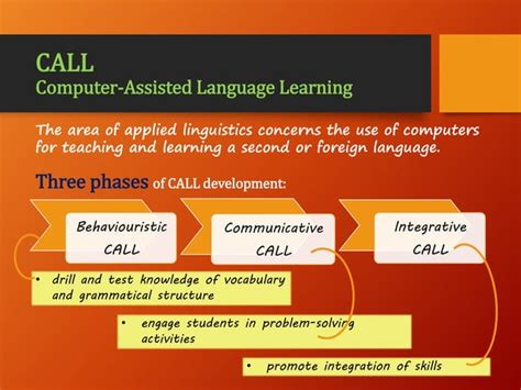 metacognition in computer assisted language learnng call pptx