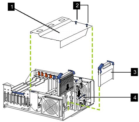 Microprocessor Installation Netfinity 7100 7600