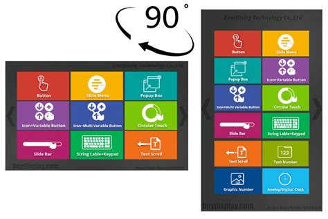 Tutorial How To Setup Screen Rotation