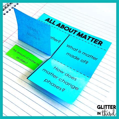 How To Use An Interactive Notebook Glitter In Third