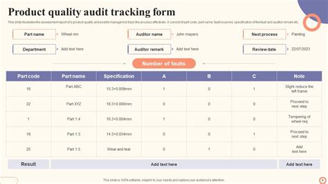 Product Quality Audit Powerpoint Ppt Template Bundles PPT PowerPoint