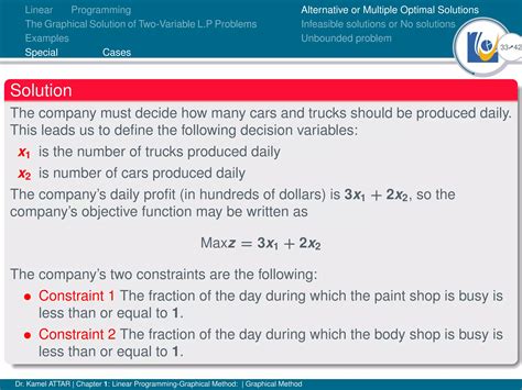 Linear Programming Graphical Method Pdf