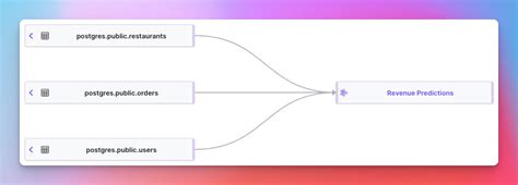 How To Bring Custom Ml Models Into Openmetadata Towards Data Science