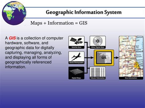PPT GIS Defined PowerPoint Presentation Free Download ID
