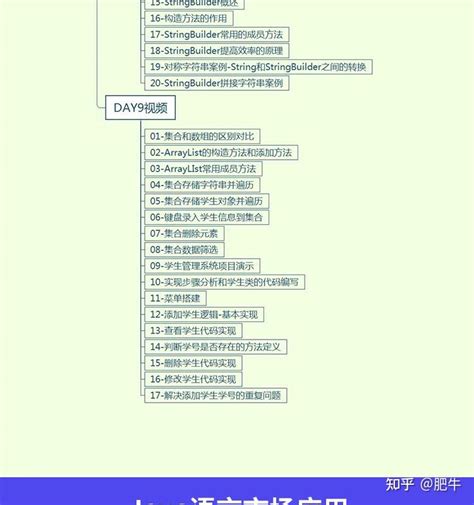 【java教程】14年教学积淀打造最全面的java教程，从入门到精通全都有 知乎
