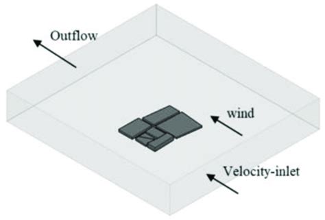 Method For Modeling Porous Media Download Scientific Diagram