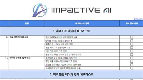 Demand Forecasting Models Easy Comparison For Non Experts
