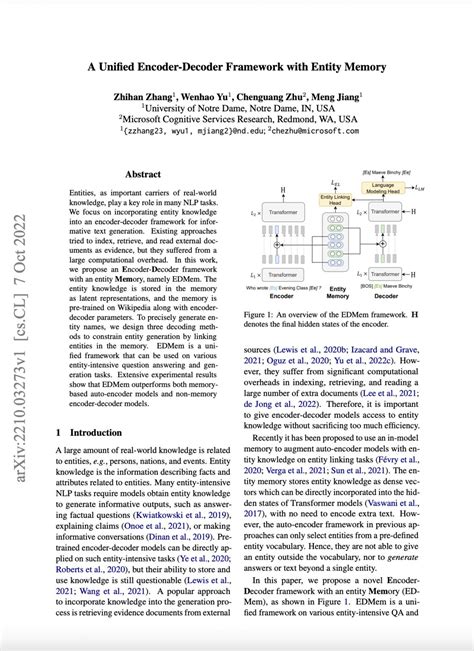 Vincent Boucher On Linkedin Artificialintelligence Deeplearning Naturallanguageprocessing