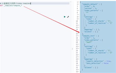 Elasticsearch之index Template 和dynamic Template 技术分享 云服务器