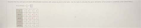 Solved Assume That F X ﻿and G X ﻿are Both Differentiable