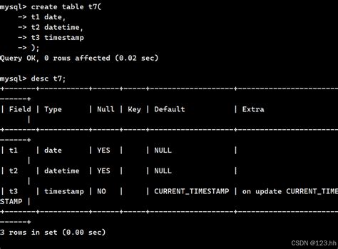 Mysql数据类型mysql小数用什么类型 Csdn博客