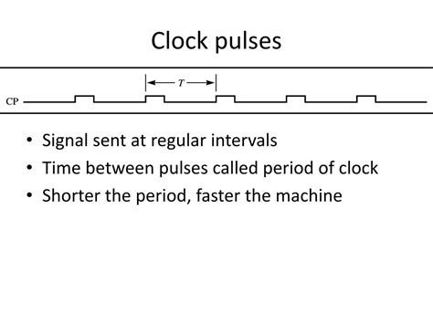 What Is The Meaning Of Clock Pulses At Monte Stock Blog