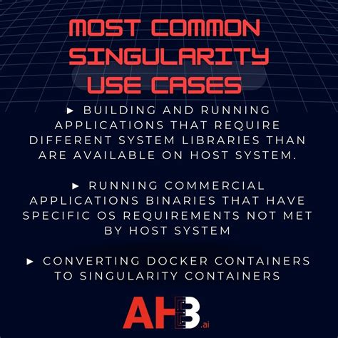Raj Sandhu On Linkedin Hpc Singularity Ai Techinnovation Maahrhpc Raj Sandhu On Linkedin Hpc Singularity Ai Techinnovation Maahrhpc
